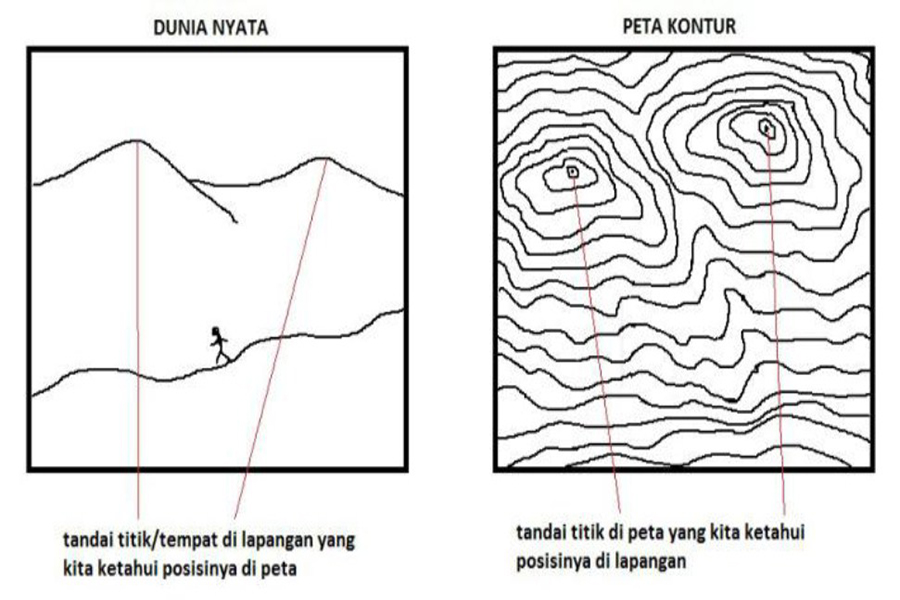 Just Indonesia Summit