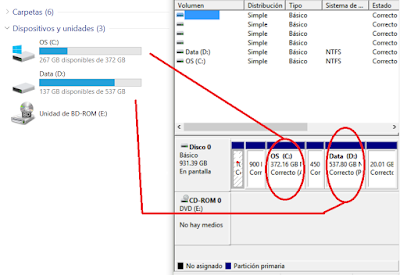 ¿Qué es una partición de disco duro? | Notebooks y PCs