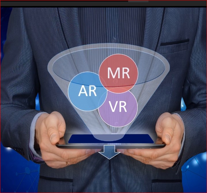 Extended Reality | Augmented Reality | Virtual Reality | Mixed Reality ...