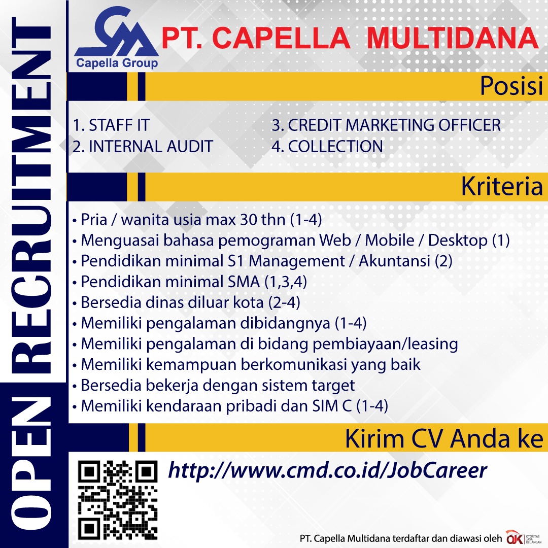 Info Loker Medan Terbaru di PT CAPELLA MULTIDANA Medan - MedanLoker.Com - Lowongan Kerja Medan