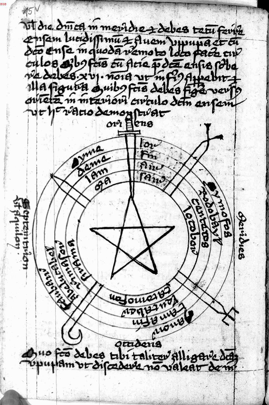 Liber incantationum, exorcismorum et fascinationum variarum •