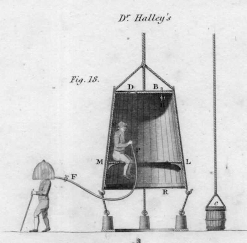 21 Strange and Wonderful Diving Equipments and Gears From the Late-17th ...