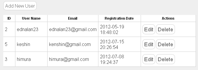 Manage Table Add Edit Delete jquery ajax mysqli | Tutorial101