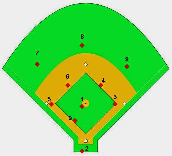 GUIA 4 EDUCACION FISICA TEMA KICKINGBOL