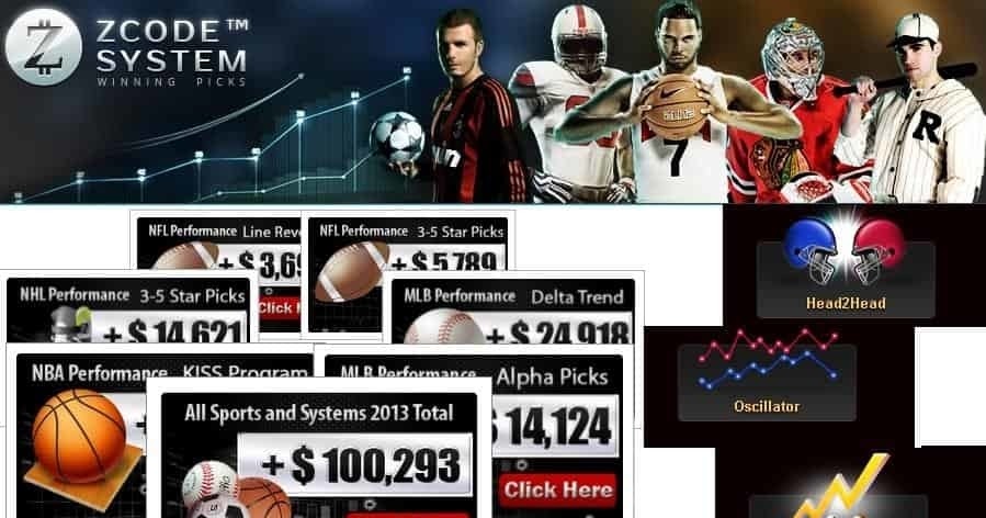Zcode System Score Predictor - Zcode System Review