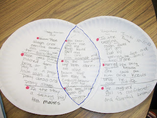 Teaching star students: Comparing Cinderella Stories