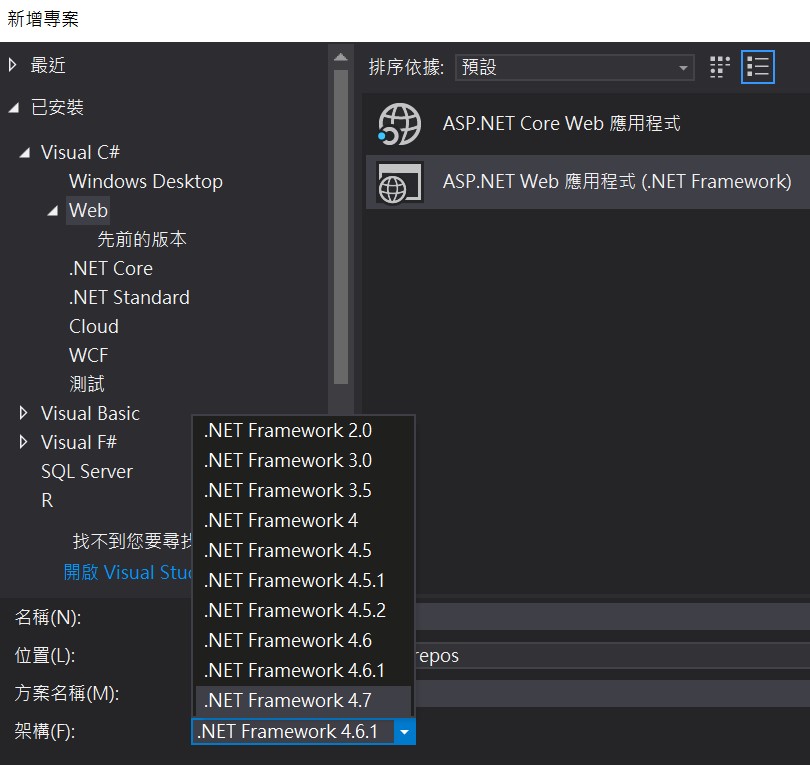Brad Chen's Developer Blog: Visual Studio Support for .NET Development