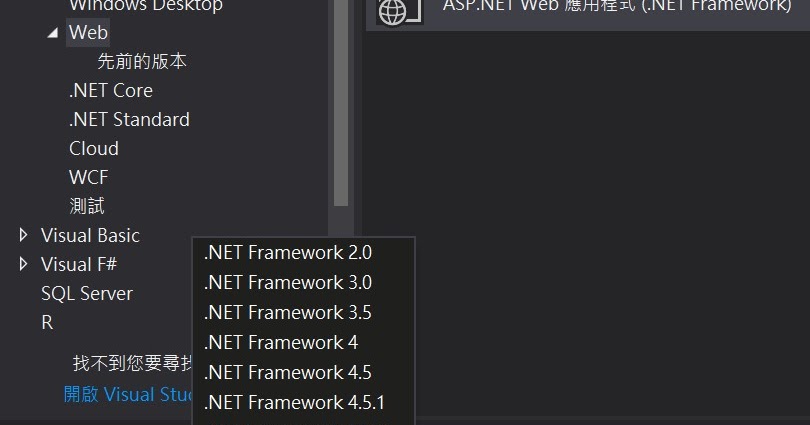 Brad Chen's Developer Blog: Visual Studio Support for .NET Development