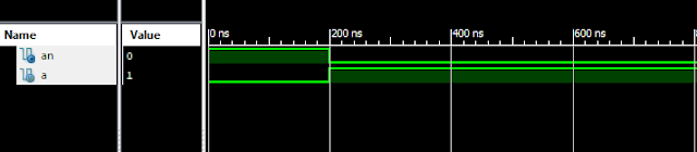 Verilog: NOT gate Structural/Gate Level Modelling with Testbench