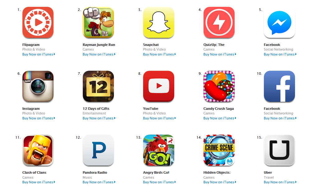 Best 100 games and apps on iTunes. |iOSForKhmer