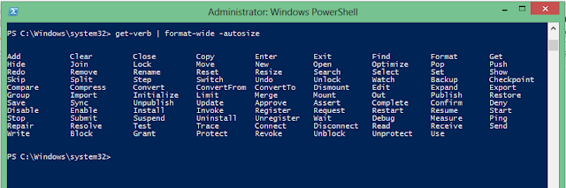 Cloudtechie: Get handy with Windows Powershell.