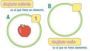 SEMANA 1 DEL 20 AL 24 DE ABRIL