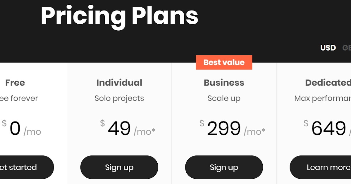 小狐狸事務所: 使用 Anvil 平台佈署 Web 應用程式