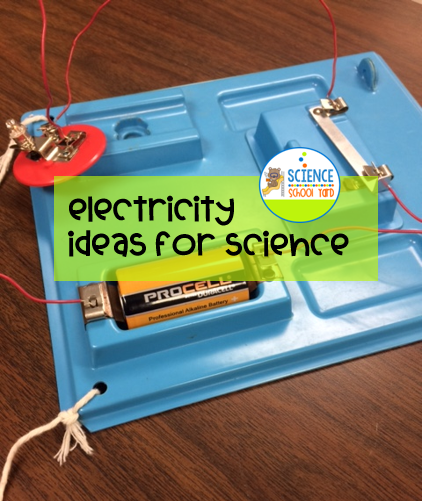 Electricity Lessons That Help Learners Shine - The Science School Yard