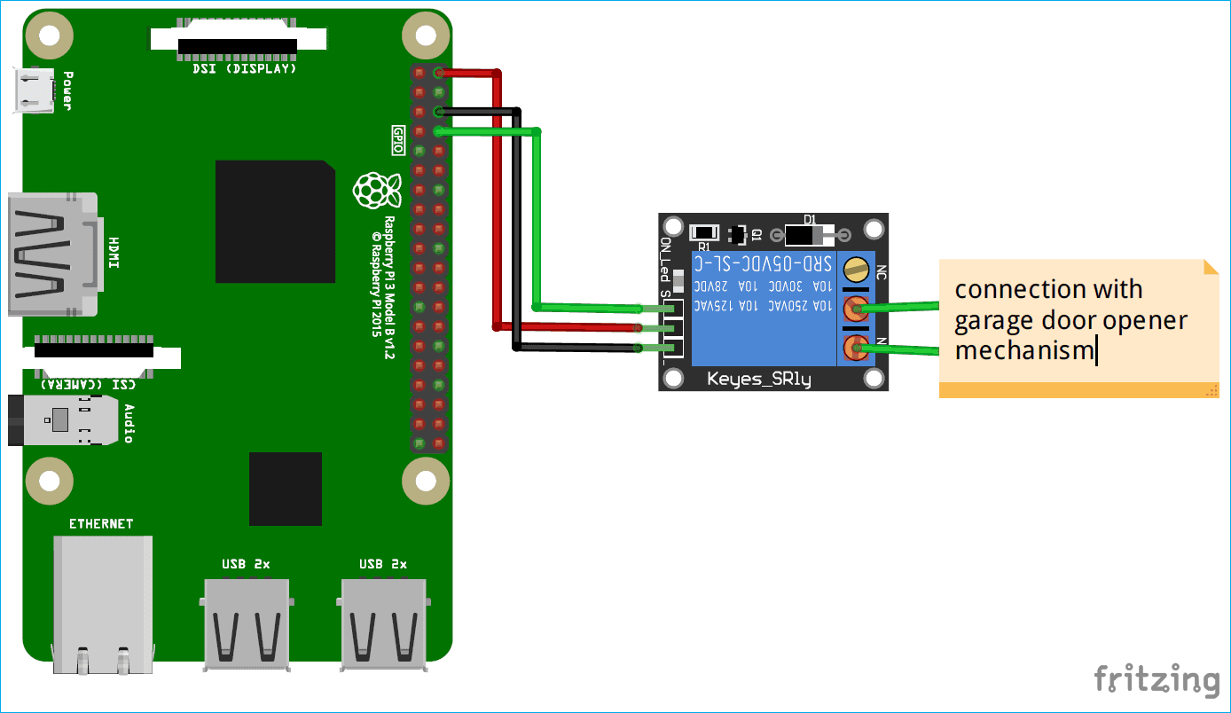 IOT based Garage door lock using raspberry pi
