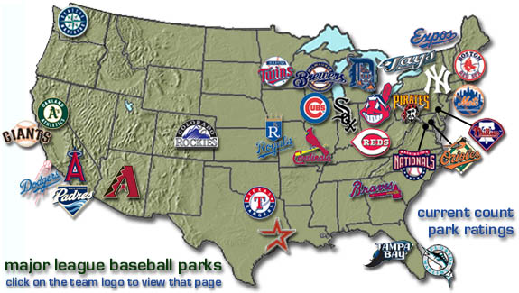 MLB: MLB organization