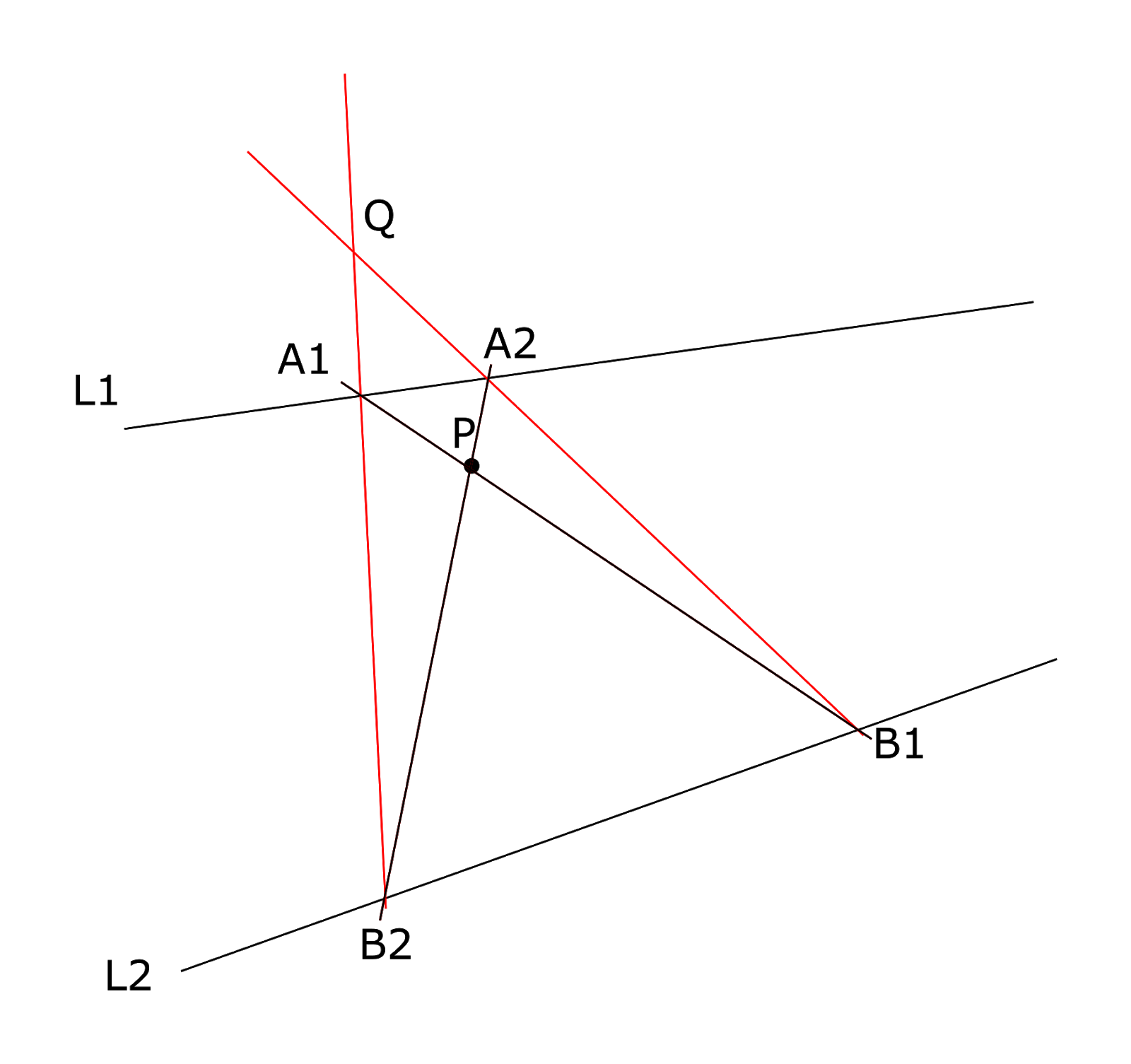 WangLu's Notes: Determine Perspective Lines With Off-page Vanishing Point