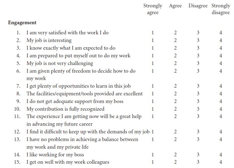 Employee Engagement: 2020