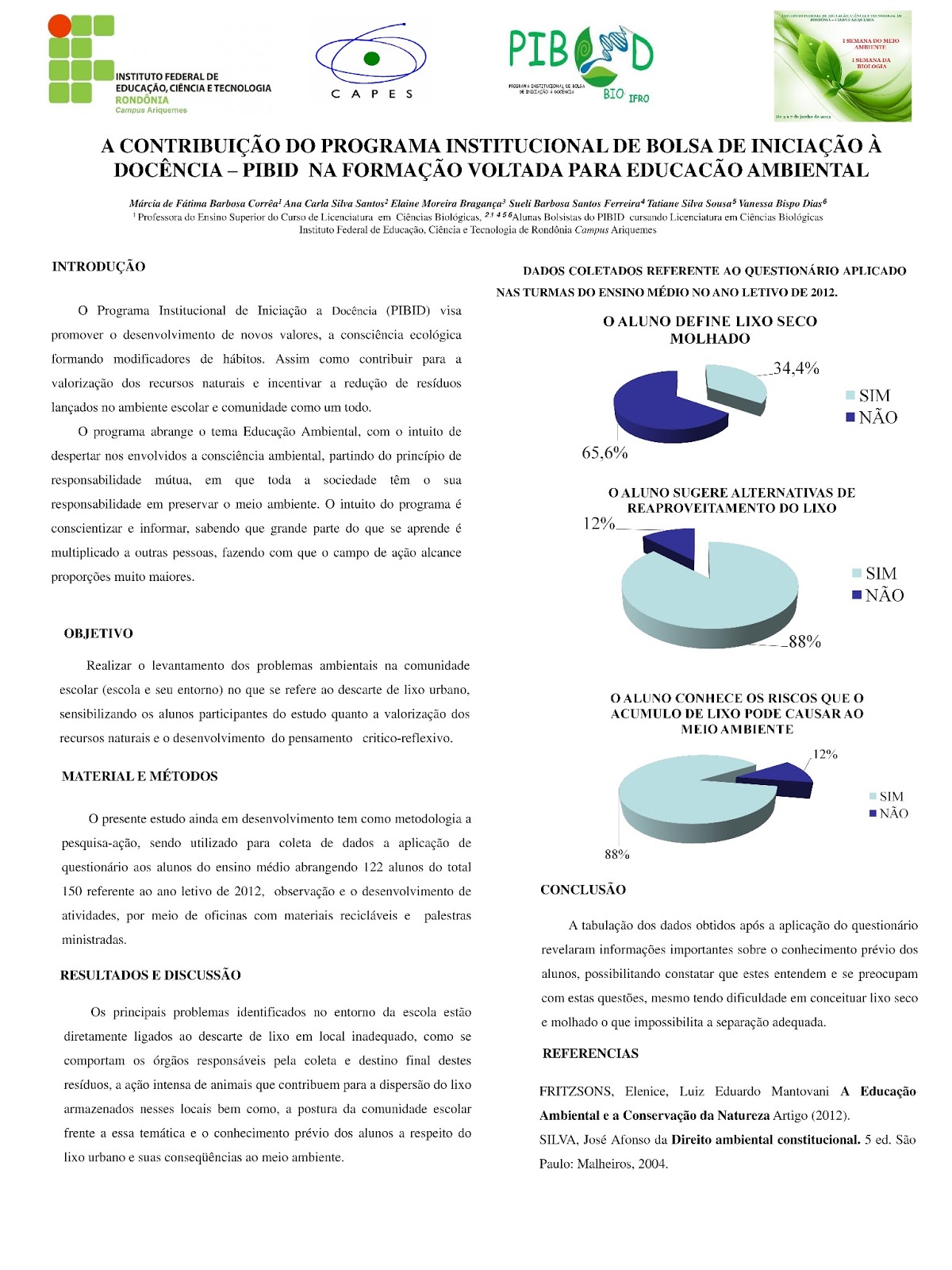 PIBID/CAPES - IFRO - ARIQUEMES/RO: BANNER SOBRE A IMPORTÂNCIA DO PIBID ...