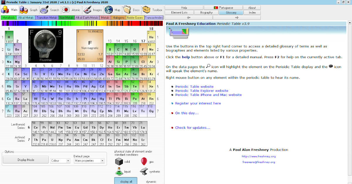 Ebooks Química: Periodic Table Explorer