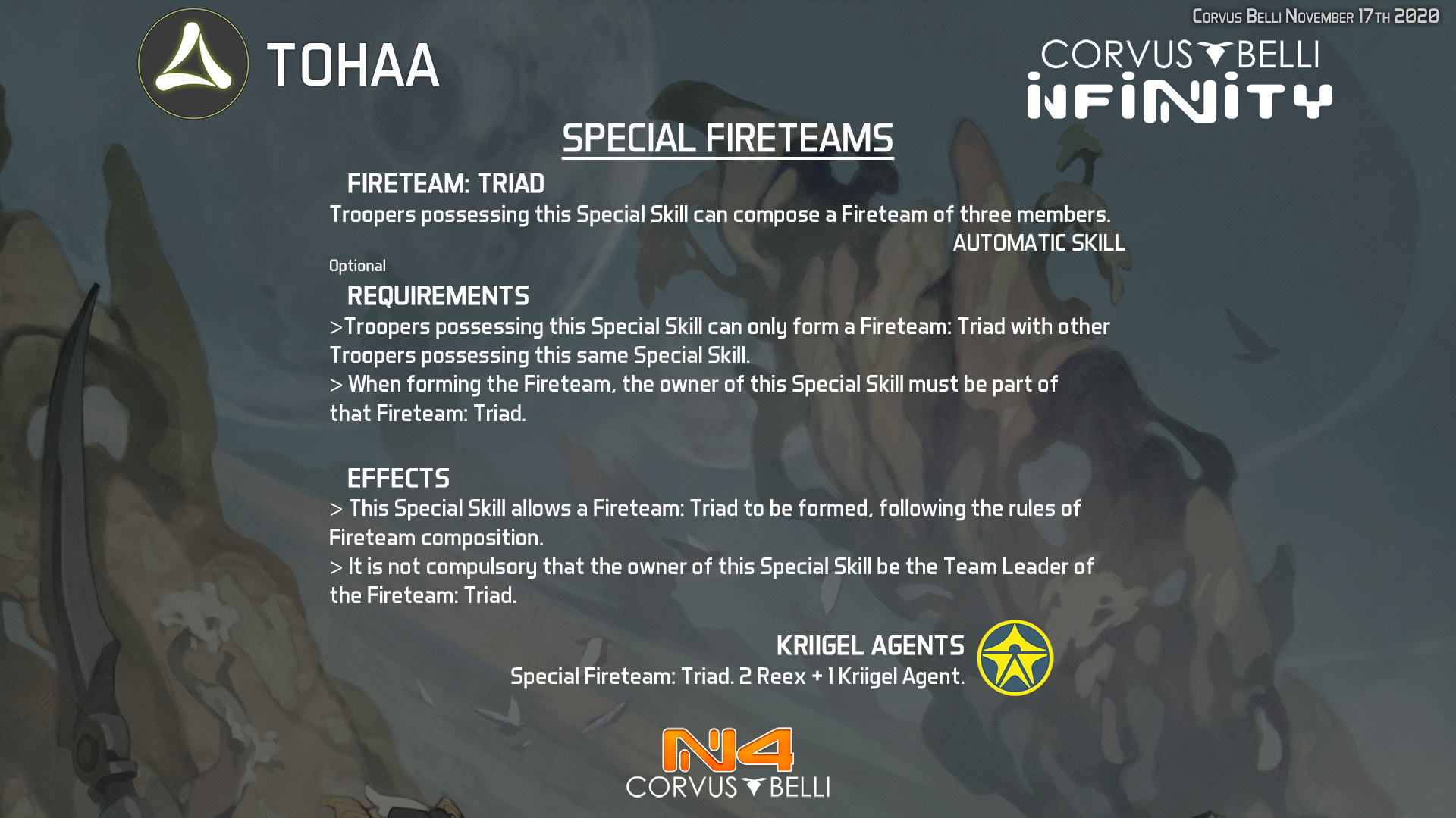 Heart Of The Hyperpower