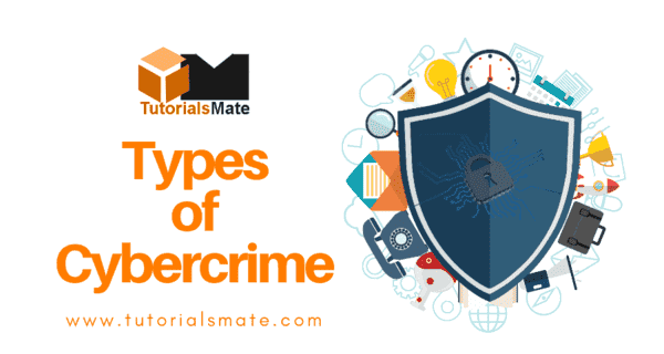 Types of Cybercrime: Definition & Examples - TutorialsMate