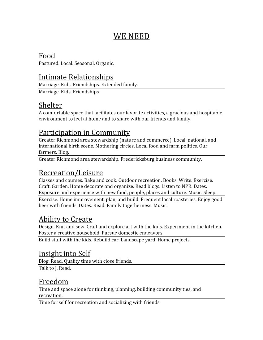 Marbles Rolling: The 9 Basic Needs