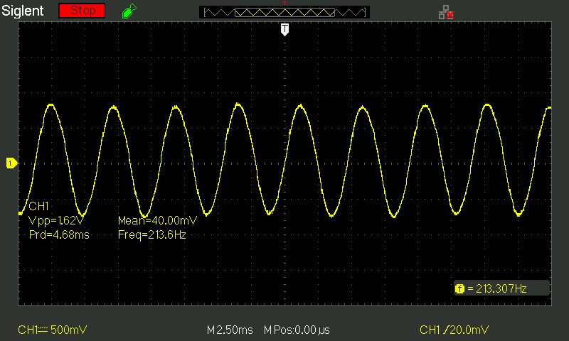 Waveworks Laboratory: NEW PROJECT: Waveform Generator!!!