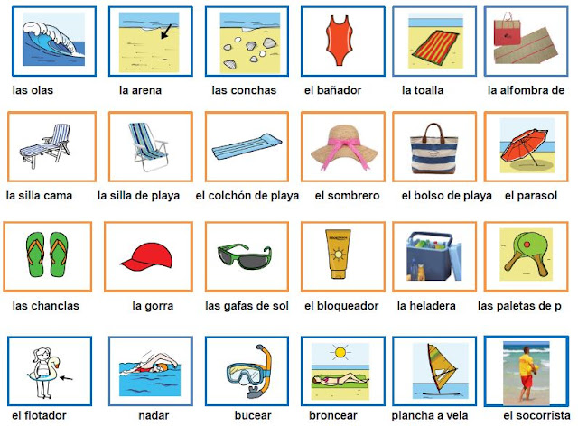 INICIACION AL ESPAÑOL : FICHA VOCABULARIO LA PLAYA