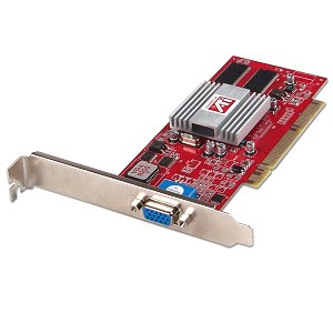 Spesifikasi dan Fungsi Graphical Adapter - SMK NEGERI 1 PEUSANGAN