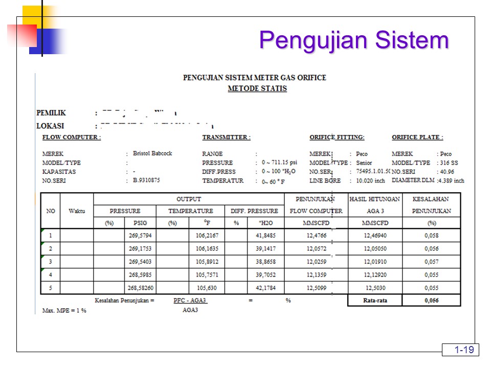 Calibration and Proving of Gas Meter - Kalibrasi Gas Metering