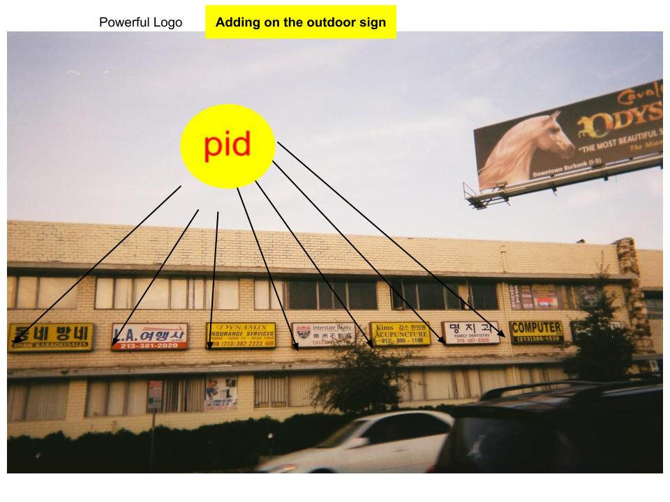 permaID.com flow chart