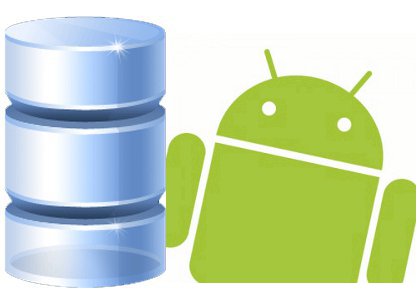 Coding සිංහලෙන්: Android Transaction App - SQLite Database in Android ...