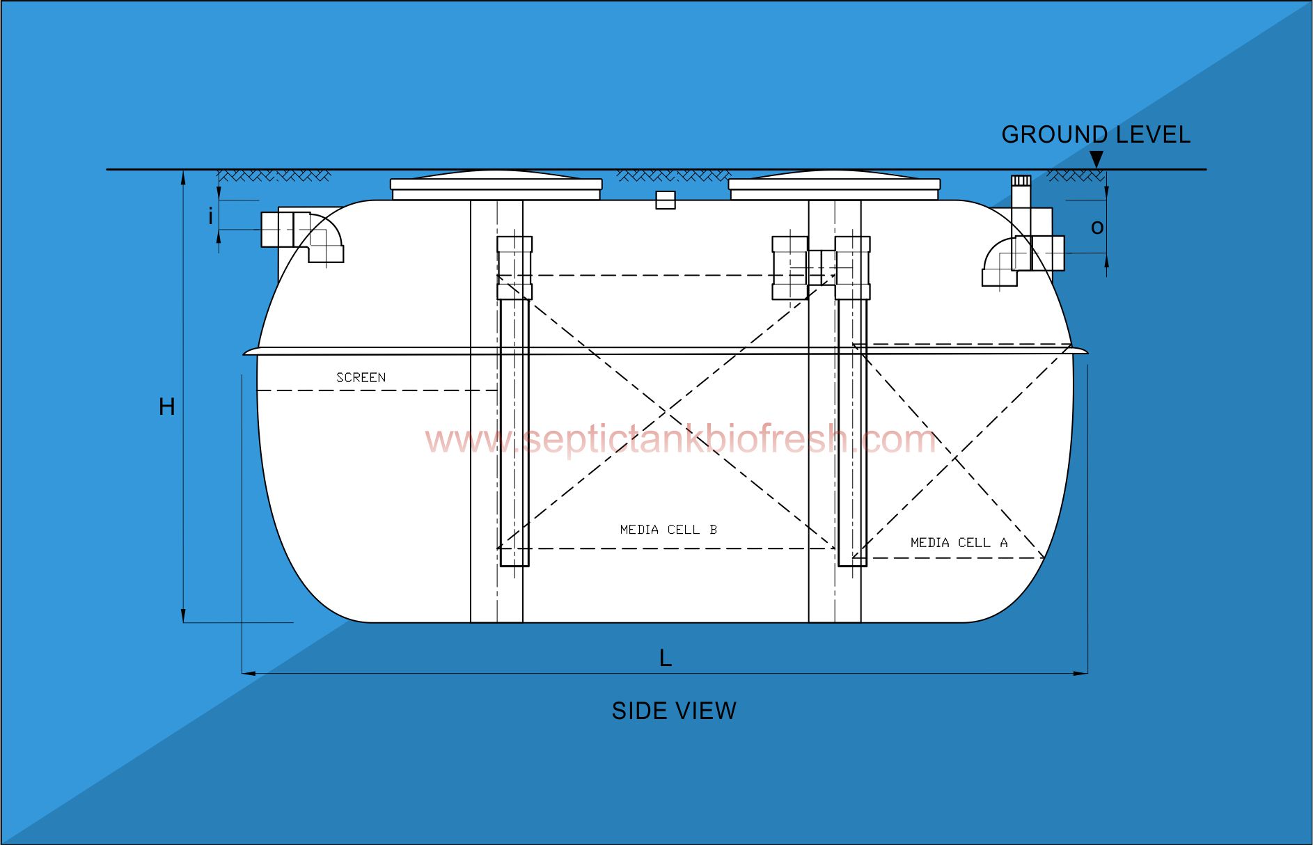 Septic Tank Biofresh RC - 04 | Tangki Biofil | Septic Tank Biotech