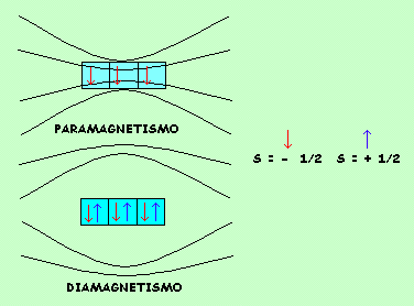 ComoestaMAU: febrero 2015