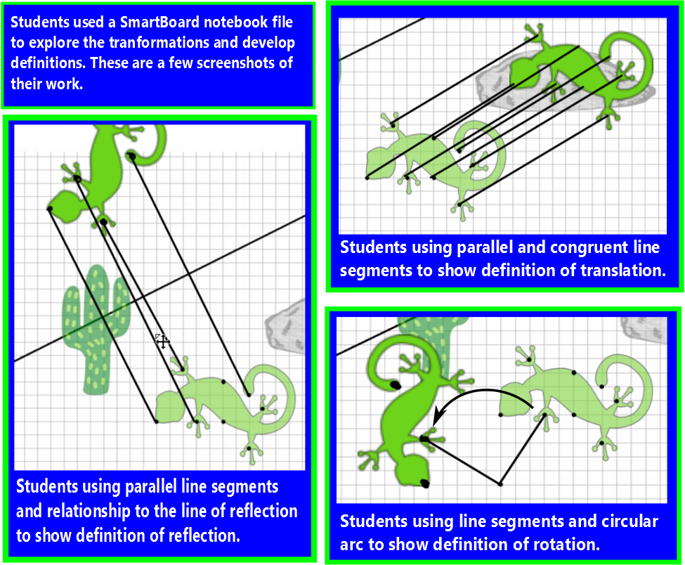 McPherson Math: PtA Series #1: Establish goals to focus learning