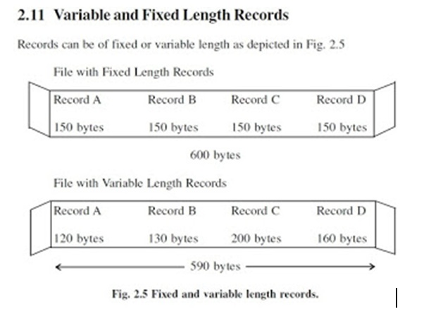 ALFIJIR ARTS AND COMPUTER ONLINE TRAINING: 1. INTRODUCTION TO COMPUTERS