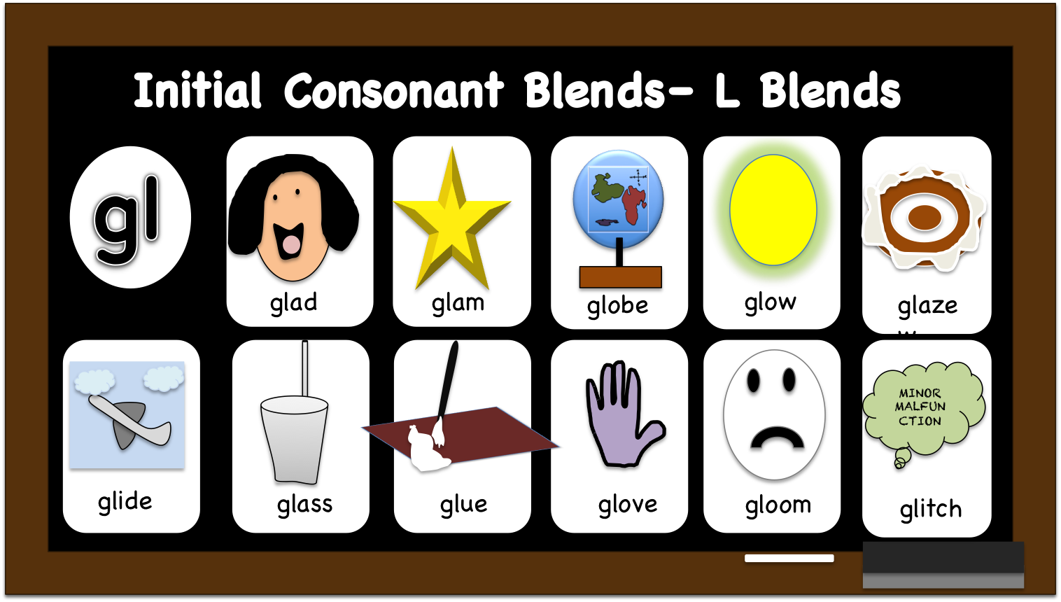My English Tutor: Consonant Blends and Digraphs