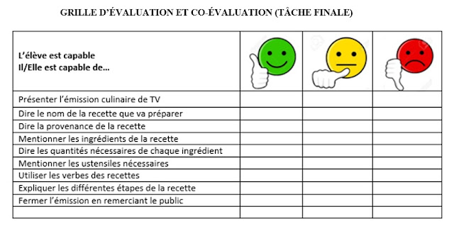 Vidéo (tâche finale) : ÉMISSION CULINAIRE DE TV