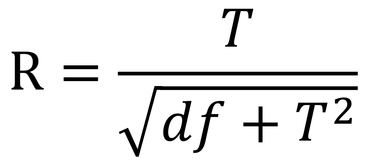 Rumus R Tabel - Riset