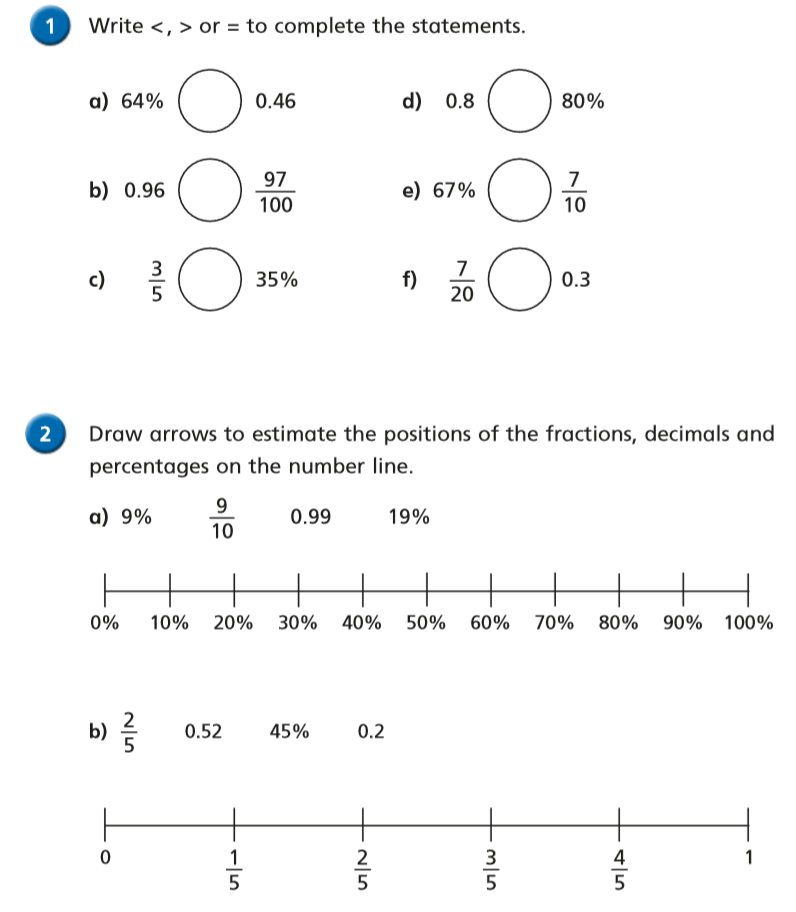 Year 6: Wednesday Maths: Order FDP
