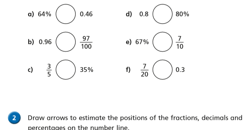 Year 6: Wednesday Maths: Order FDP