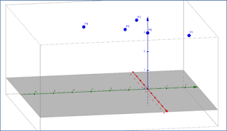 Calculo Vectorial-Tec. de Tlahuac: Ejes coordenados en plano R2 y ...