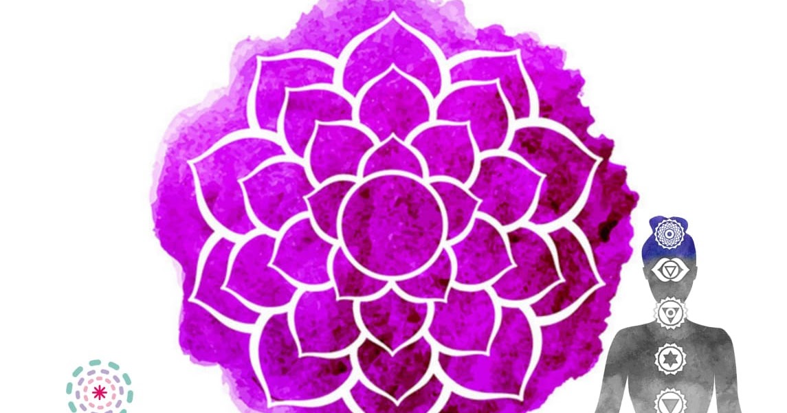 Akari terapias holisticas: Séptimo chakra: Chakra sahasrara, chakra ...
