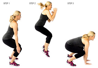 Diary of a Fit Mommy: Diary of a Fit Mommy's Inner Thigh Rehab Guide