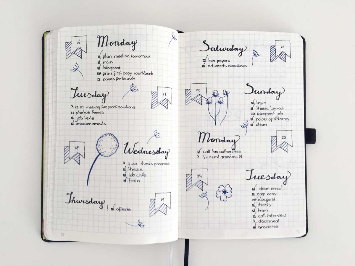 Bullet Journal: tudo sobre o queridinho do momento! ~ Blog De Papier
