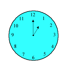 Sicilian meals: at what time we eat? - thesiciliancuisineblog