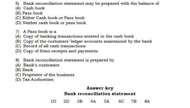 FINANCIAL RULES FOR COMPETITIVE EXAMINATION: Q & A (New Pattern) - Bank ...