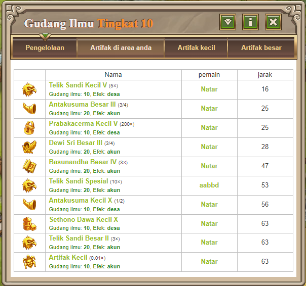 Mengenal Artifak dan Cara Mendapatkannya ~ Kabar Travian