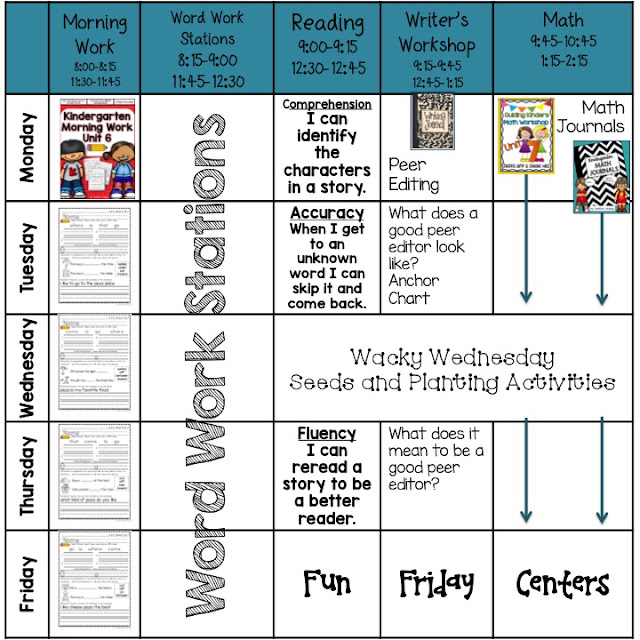What Are You Teaching? April 10th | Learning with Mrs. Langley